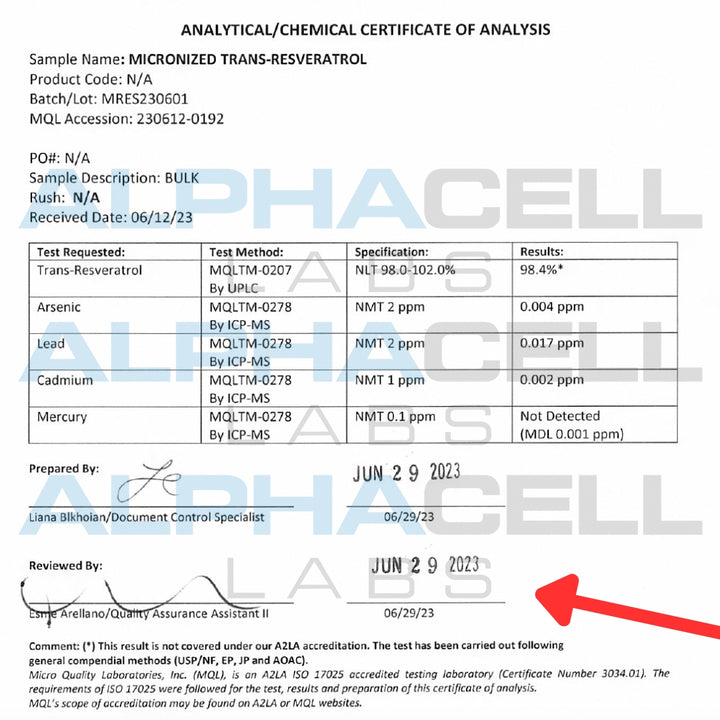 Premium Supplements For Optimum Health, Energy & Longevity – AlphaCell Pte